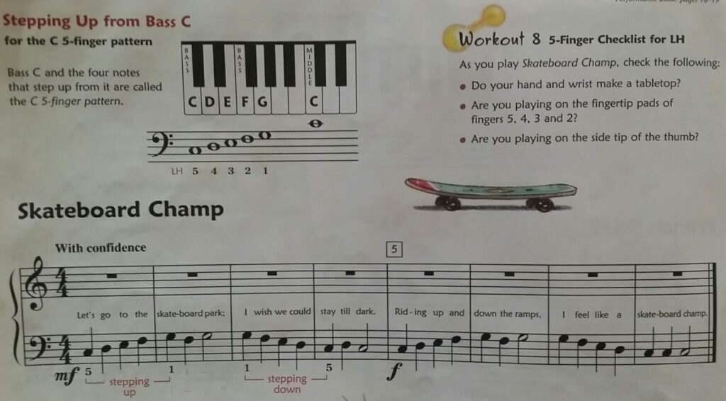 How to Find Left Hand Piano Notes - Tuneful Solutions