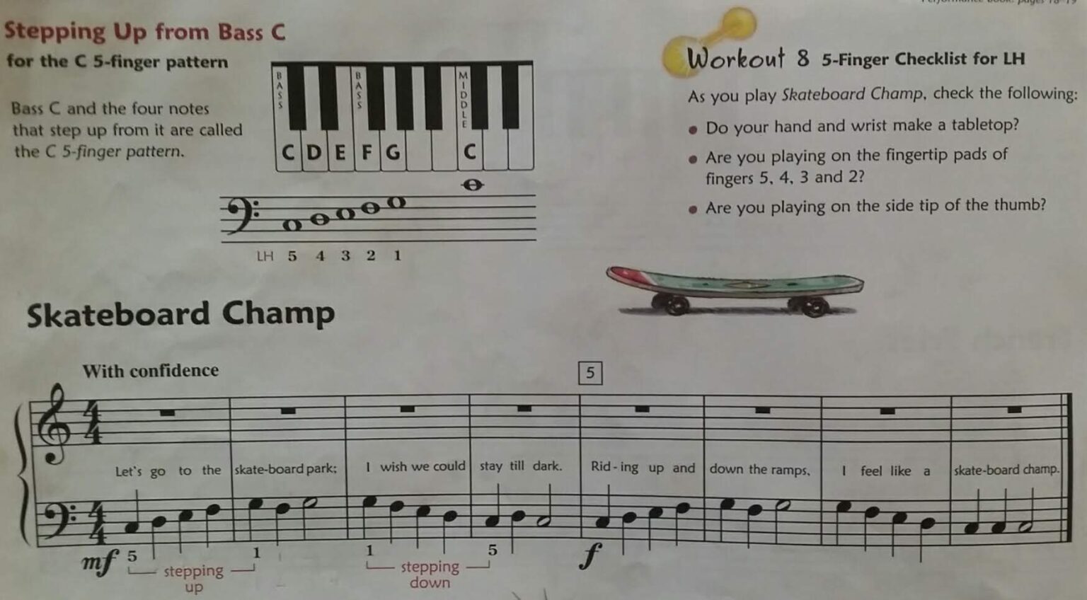 How to Find Left Hand Piano Notes - Tuneful Solutions